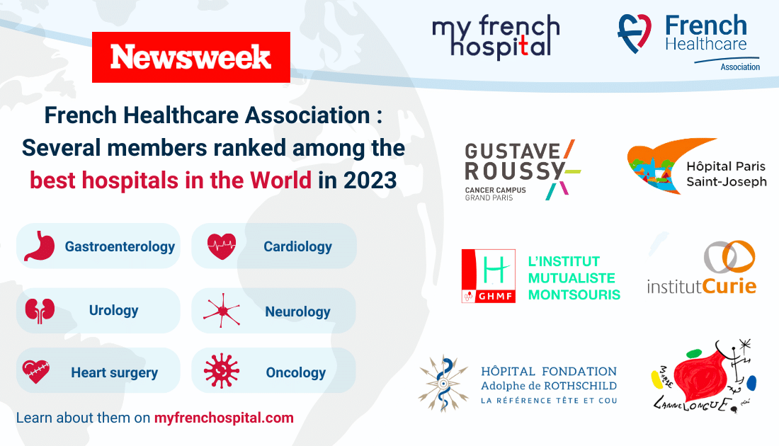 Some of our members ranked among the best hospitals in the world