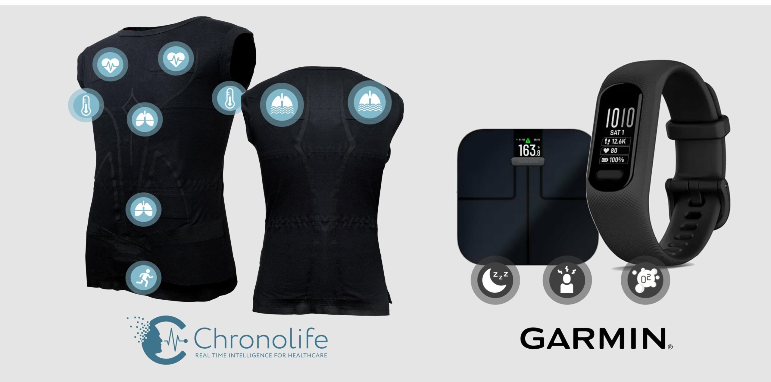Chronolife and Garmin Health are joining forces to improve ...